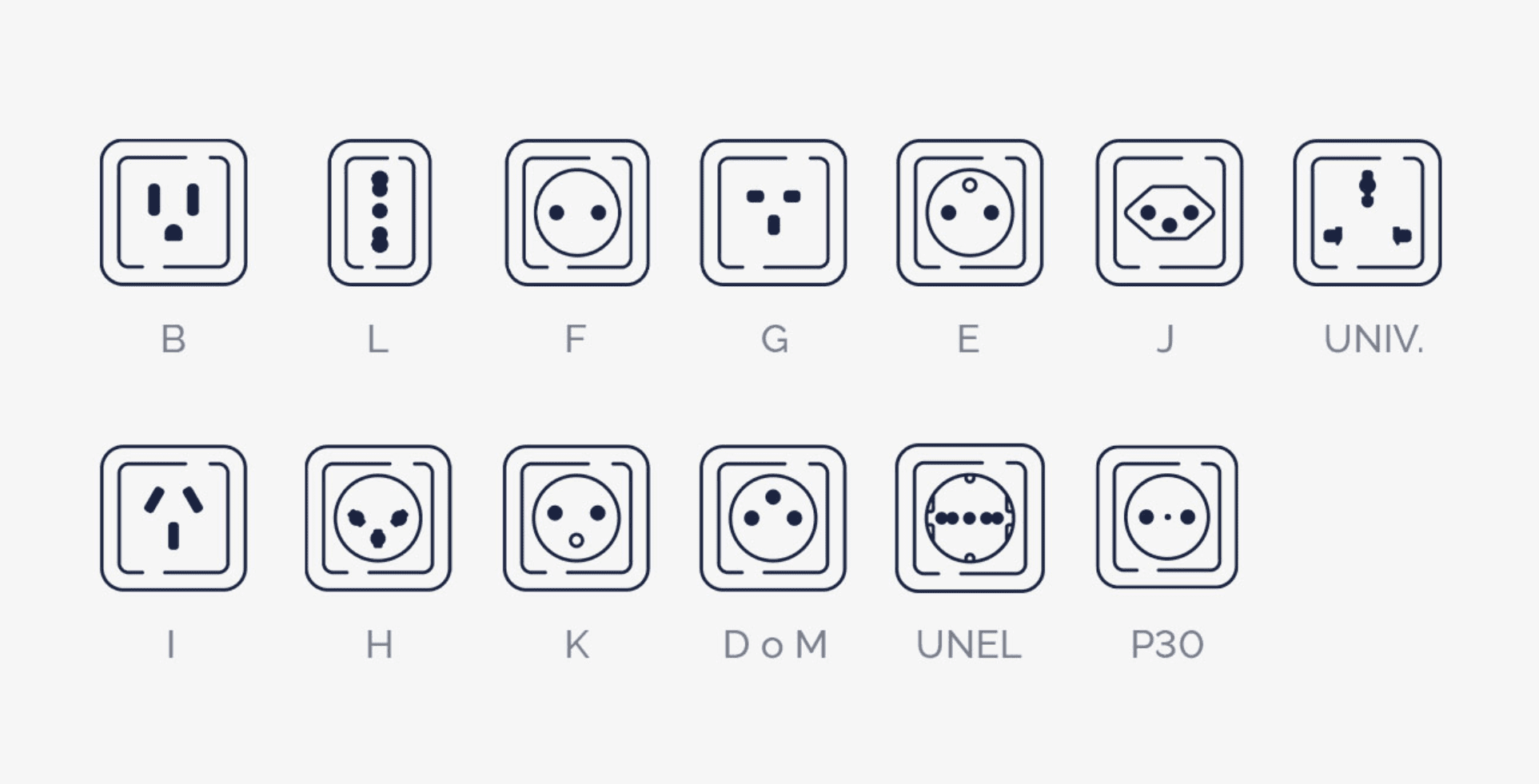 The Complete Guide to European Switches & Sockets for Architects ...
