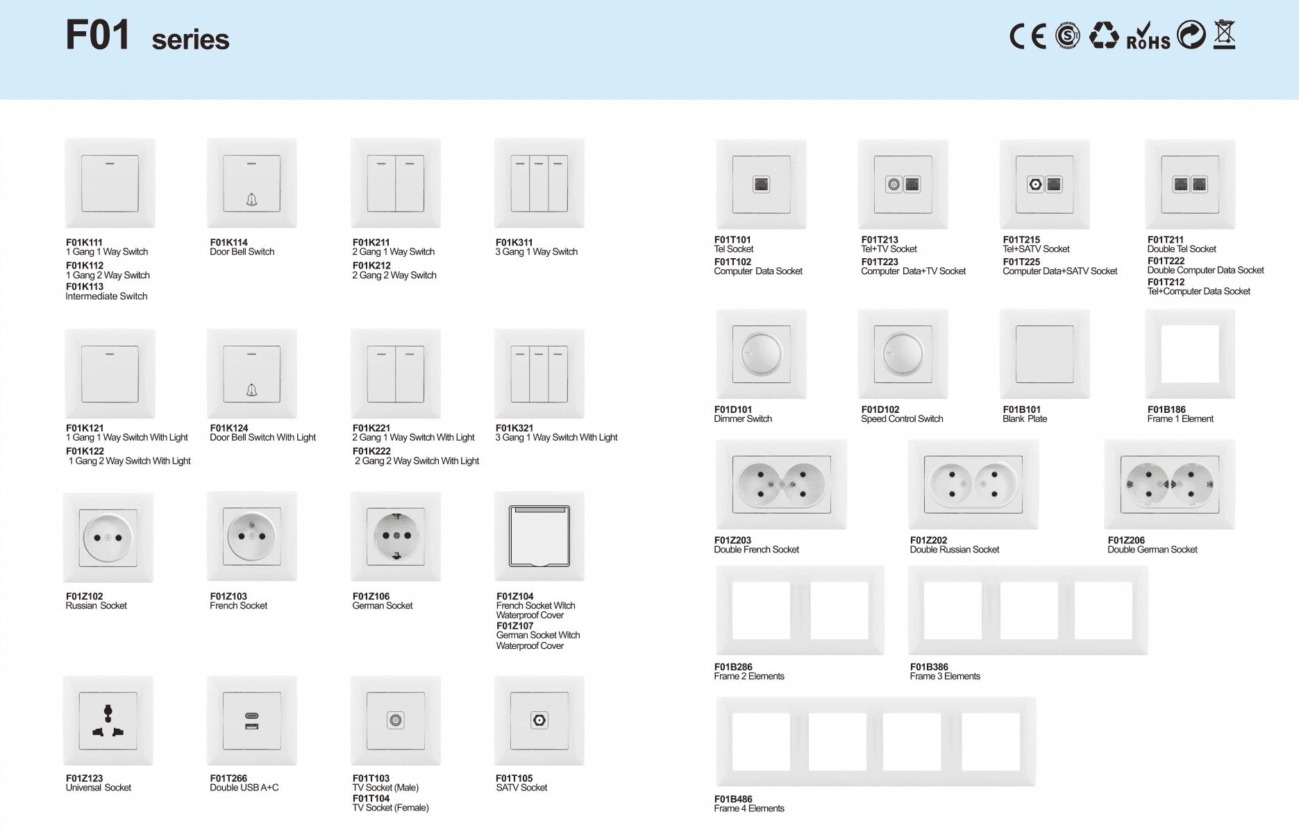 The Complete Guide to European Switches & Sockets for Architects ...
